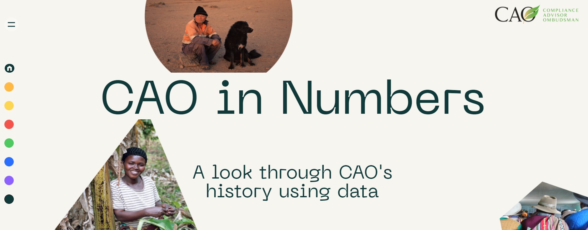 CAO in Numbers | Office of the Compliance Advisor/Ombudsman